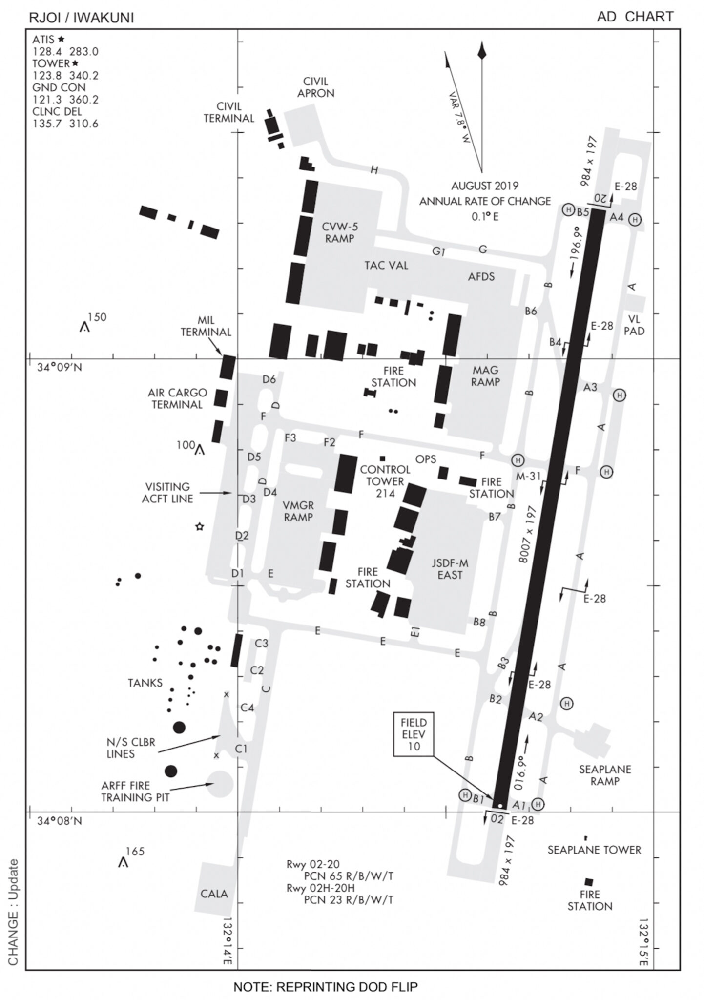 岩国航空基地（岩国空港）撮影スポットガイド MCAS Iwakuni & Iwakuni Airport Spotting Guide ...
